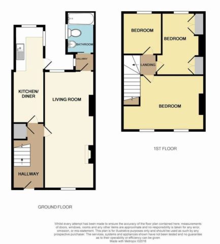 3 bedroom Terraced house for sale in Redland Street Newport NP20